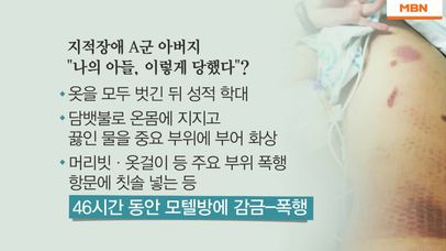 여고생들이 장애인 성고문! 피해자 인터뷰 공개 | 네이트 TV