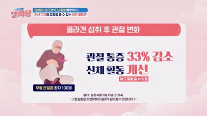 콜라겐 섭취의 중요성! 전신 건강에 도움을 준다💪 | JTBC 230119 방송 | 네이트 TV