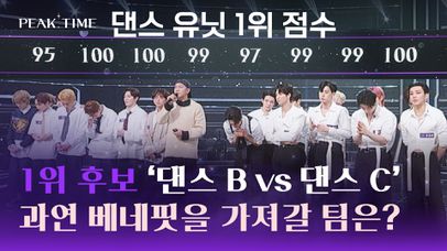 [2라운드 연합 매치] 댄스 B vs 댄스 C, '댄스 유닛' 1위는 과연~? | JTBC 230315 방송 | 네이트 TV