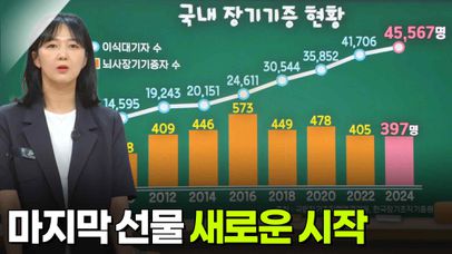 신혜림 장기이식 코디네이터, 마지막 선물 새로운 시작 | KBS 250501 방송 | 네이트 TV